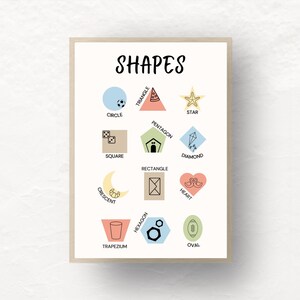 Educational Poster, Skill Development, Digital Poster, Toddler Poster ...