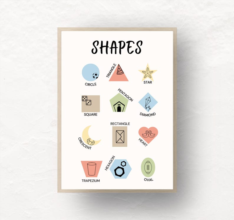 Educational Poster, Skill Development, Digital Poster, Toddler Poster ...