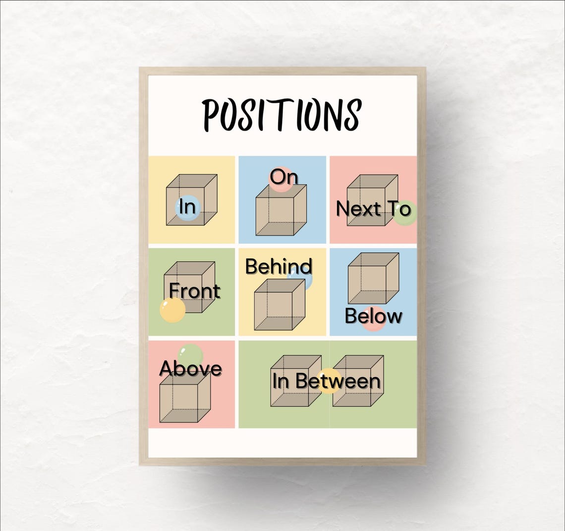 Educational Poster, Skill Development, Digital Poster, Toddler Poster ...