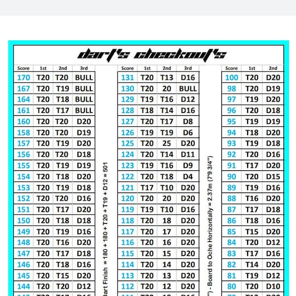 Checkout Counter - Etsy