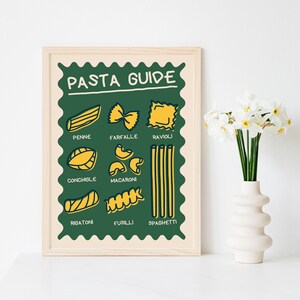Pasta Guide Print. Pasta Poster. Funny Pasta Print. Kitchen Print ...