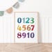 Digital Rainbow Numbers Poster, Kids Room Decor, Educational Wall Art ...