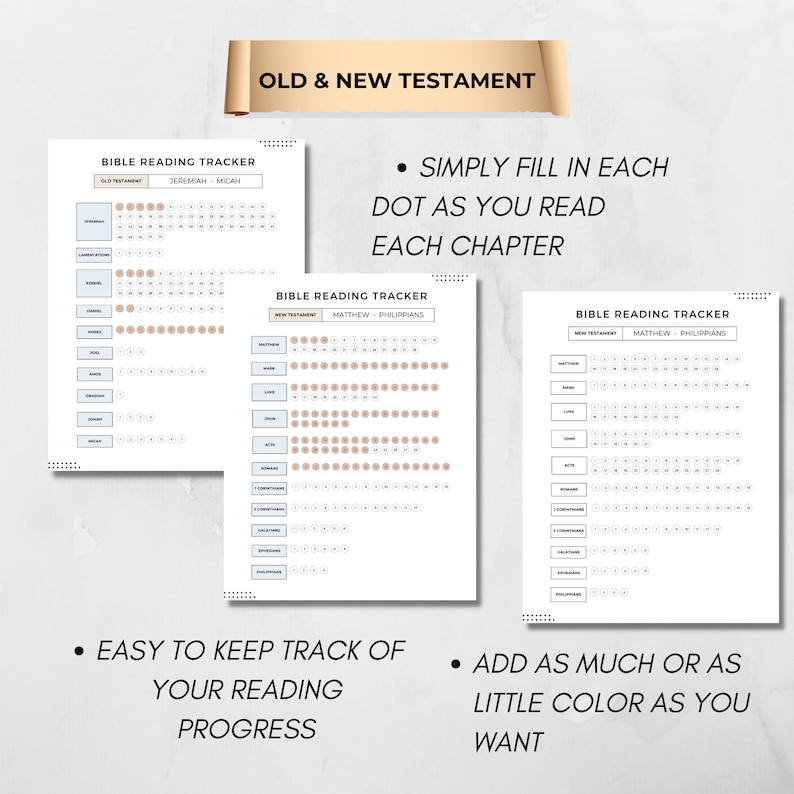 Old & New Testament Books of the Bible Tracker, Bible Planning ...