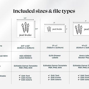 Printable + Editable Art Storage Labels, Minimalist Playroom ...