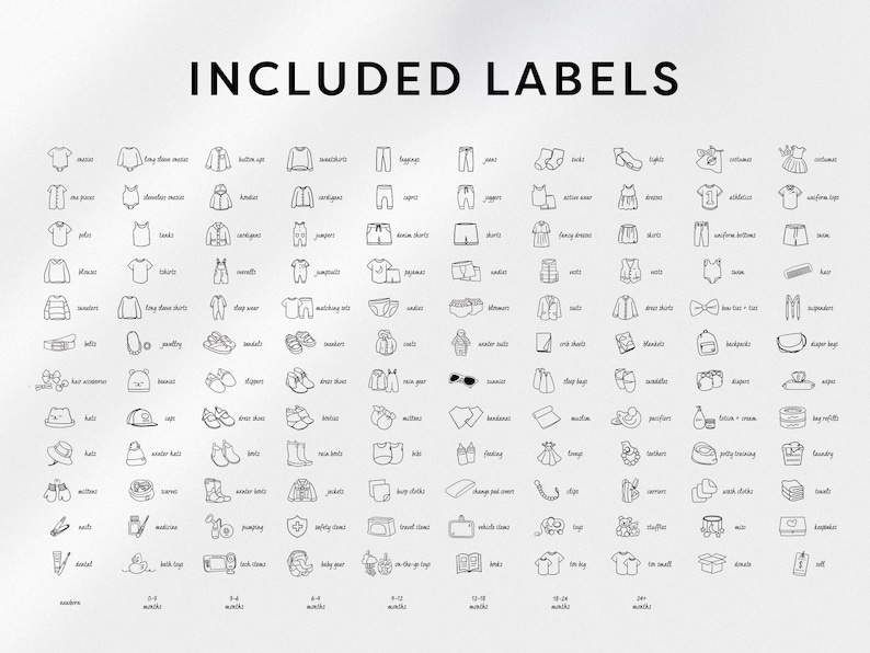 Printable Editable Nursery Dresser Drawer Labels for Baby - Etsy