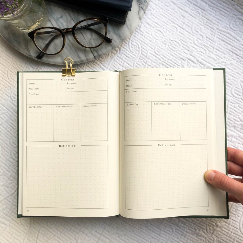 Guided Daily or Weekly Life Journal or Diary A5 Hardback - Etsy