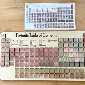 Wooden Periodic table of Elements board | Etsy