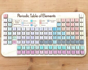 Wooden Periodic | Etsy