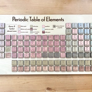 Wooden Periodic table of Elements board | Etsy