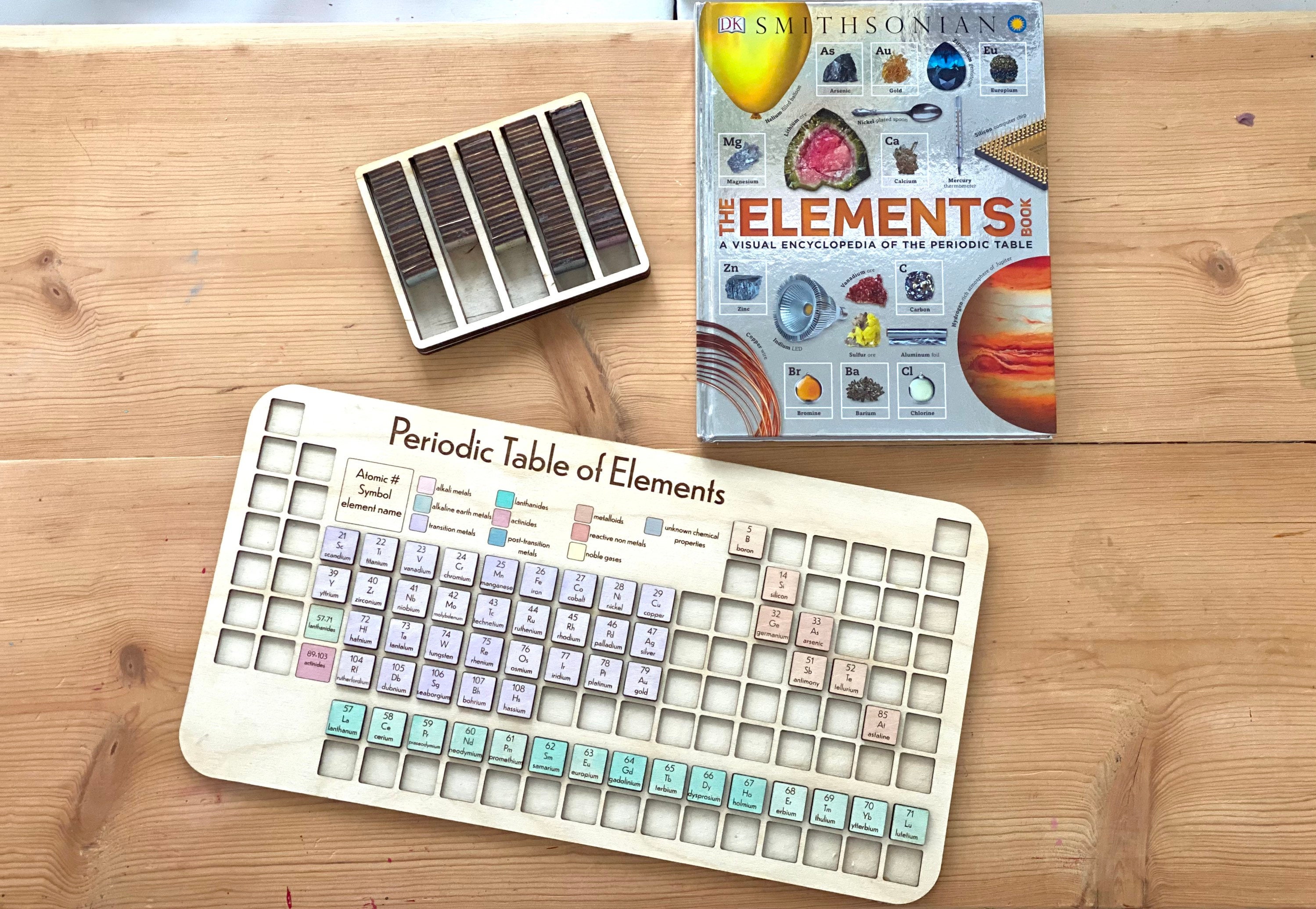 Wooden Periodic table of Elements board - Etsy Polska