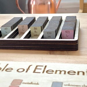 Wooden Periodic table of Elements board | Etsy