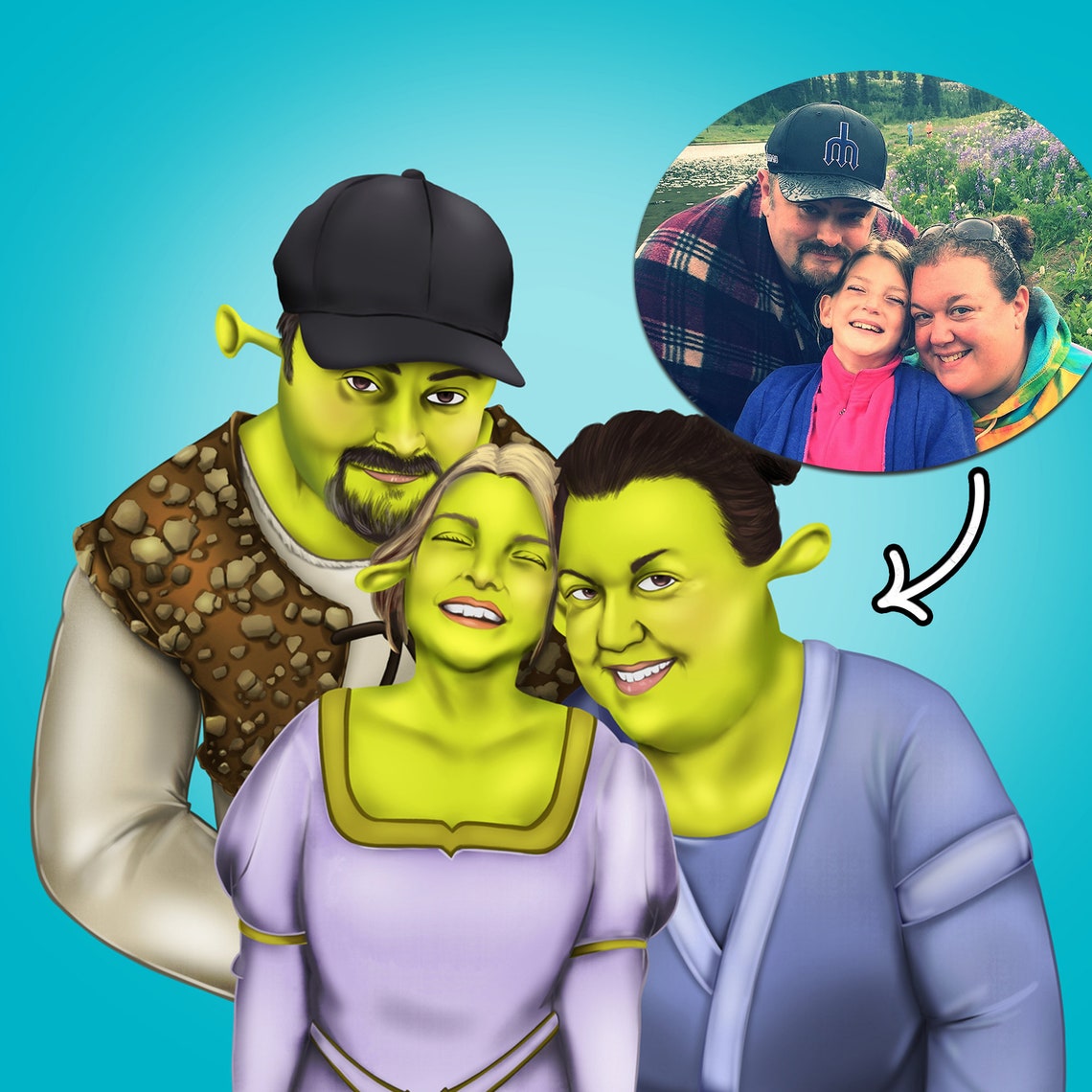 Shrek Style Family Portrait Father's Day Gift Hd | Etsy UK