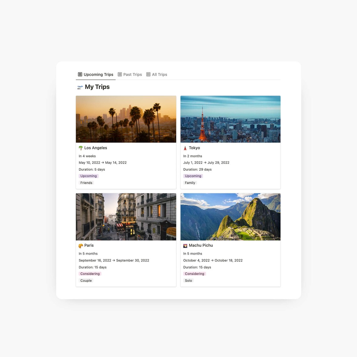The Ultimate Notion Travel Template | All-in-one Travel Planner ...