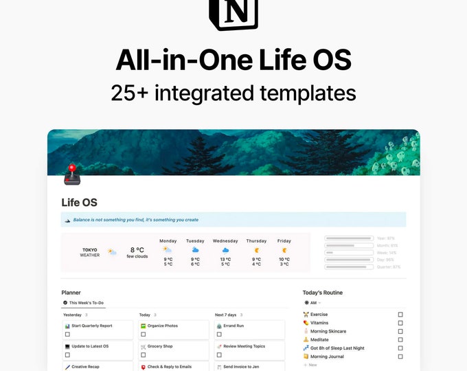 Anime Cafe Notion Dashboard Template | All-in-one Aesthetic Life ...