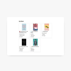 The Ultimate Notion Reading List Template | All-in-one Dashboard | Book Tracker, Reading ...