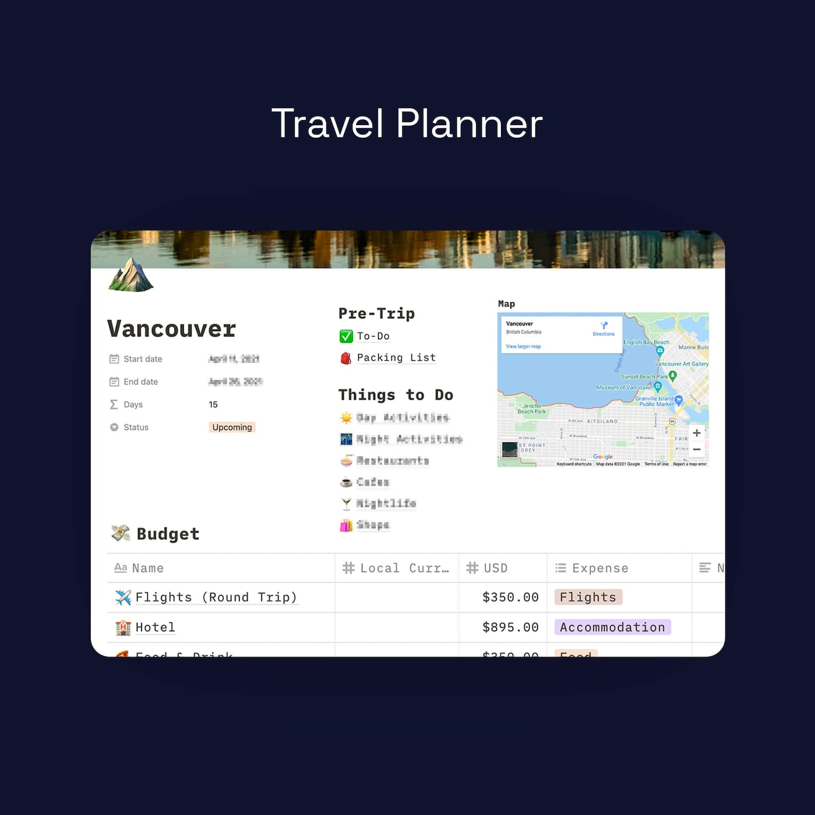 Anime Cafe Notion Dashboard Template All-in-one Aesthetic - Etsy