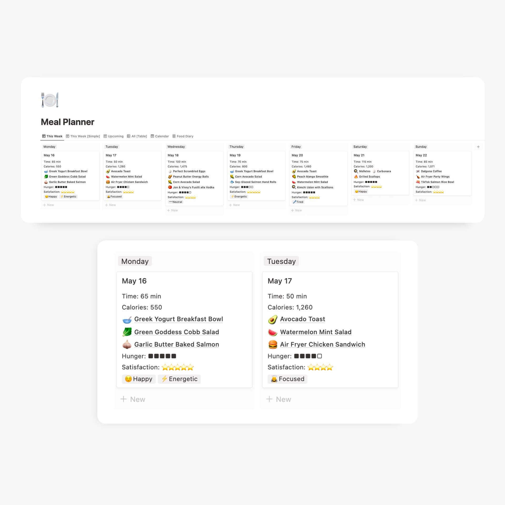 The Ultimate 3-in-1 Notion Meal Planner Template | All-in-one Dashboard ...