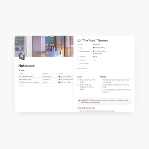 Student OS Notion Template | All-in-one Dashboard | Assignment Tracker, Semester Planner, School ...