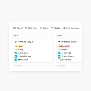 The Ultimate Notion Planner Template (daily, Weekly, Monthly) | All-in ...