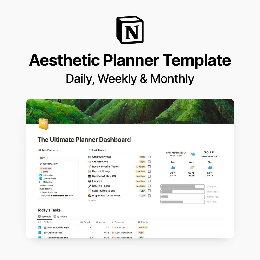 The Ultimate Notion Planner Template (daily, Weekly, Monthly) | All-in ...