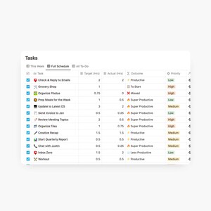 The Ultimate Notion Planner Template (daily, Weekly, Monthly) | All-in ...