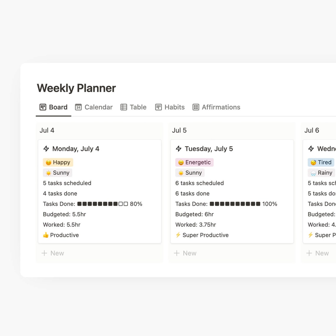The Ultimate Notion Planner Template (daily, Weekly, Monthly) | All-in ...