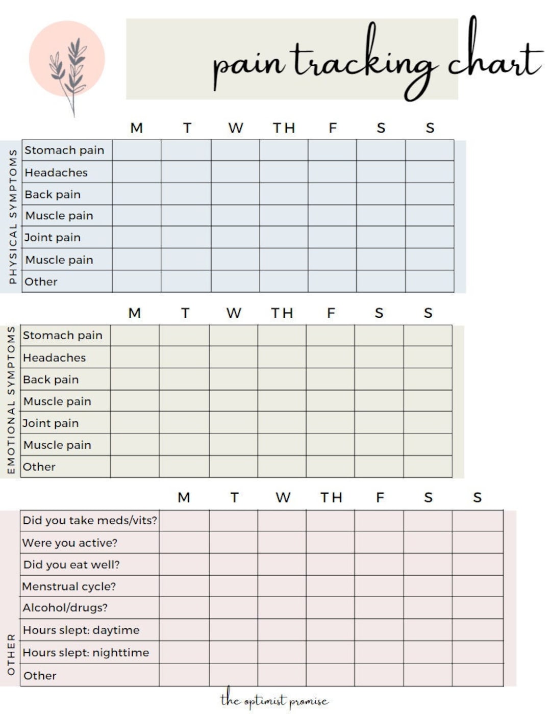 Pain Tracking Chart - Etsy