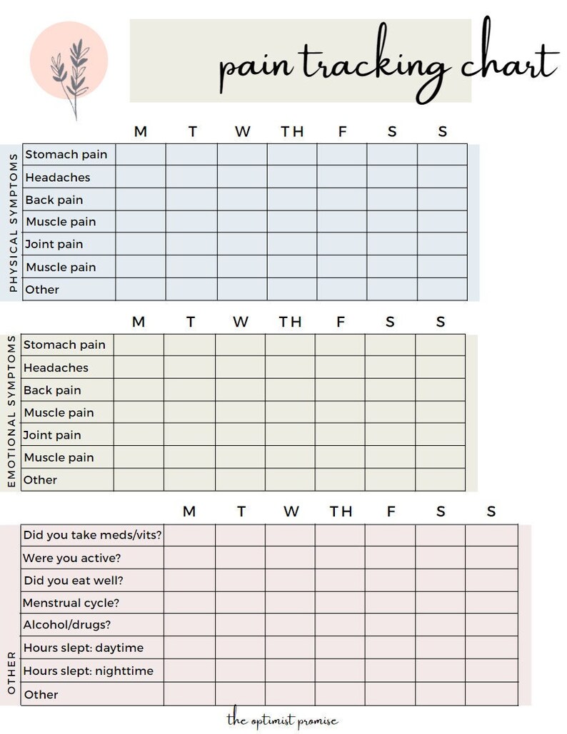 Pain Tracking Chart - Etsy