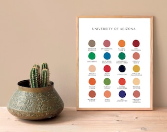 University of Alabama Color Palette Print - Etsy