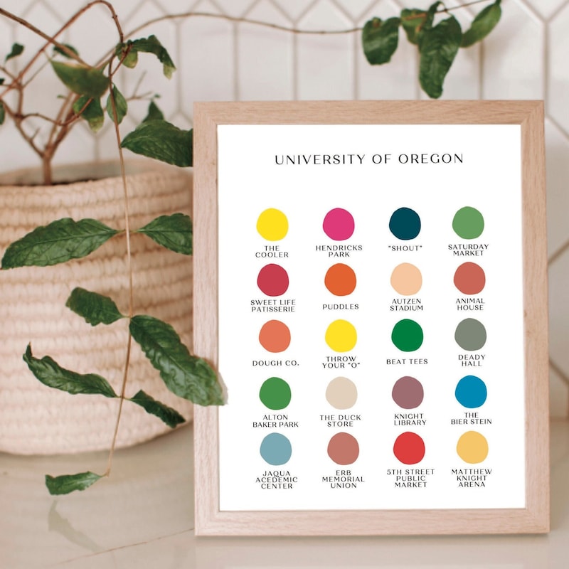 University of Oregon - Etsy