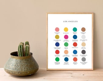 University of Alabama Color Palette Print - Etsy
