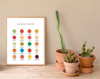 University of Alabama Color Palette Print - Etsy