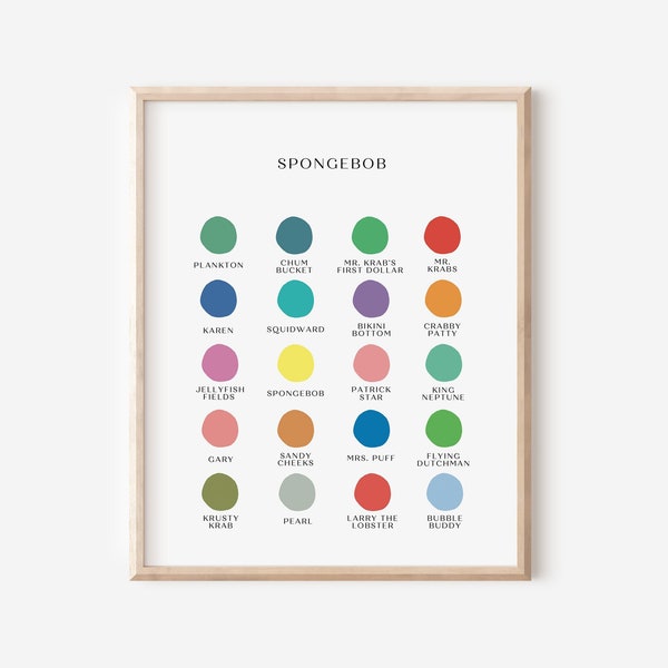 Spongebob Poster - Etsy