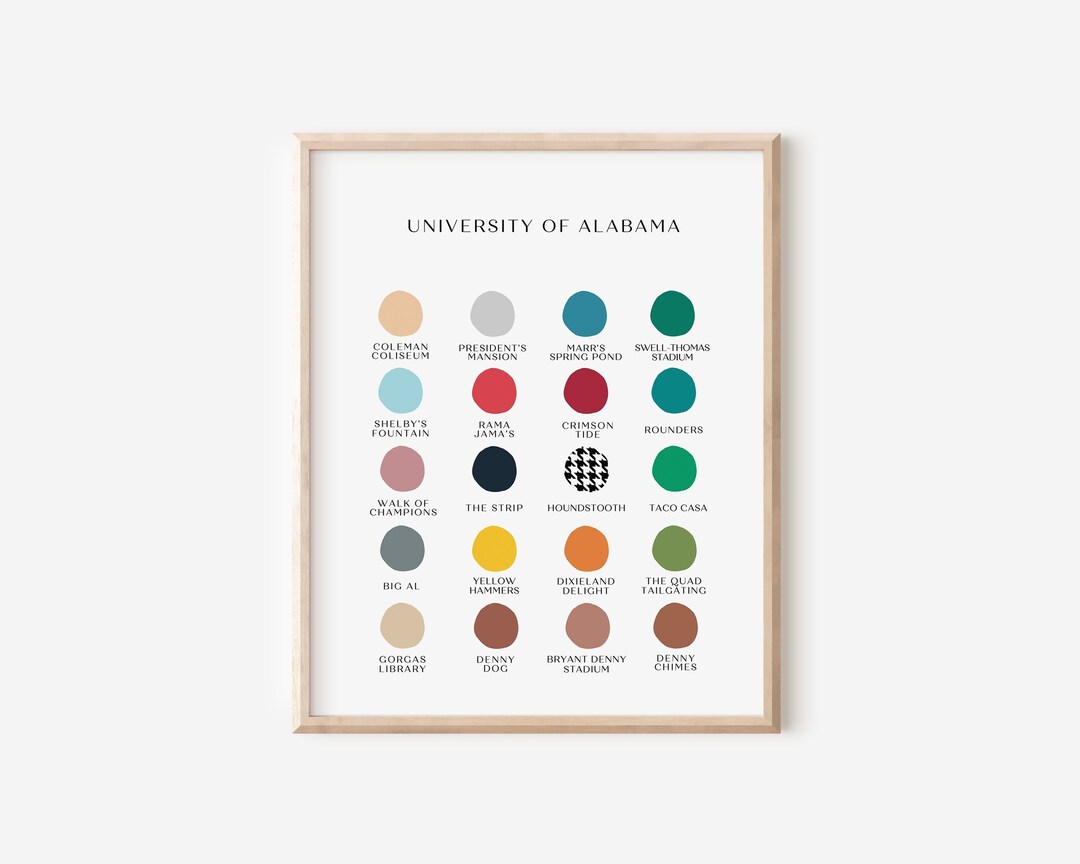 University of Alabama Color Palette Print - Etsy