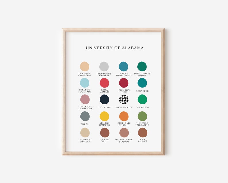 University of Alabama Color Palette Print - Etsy