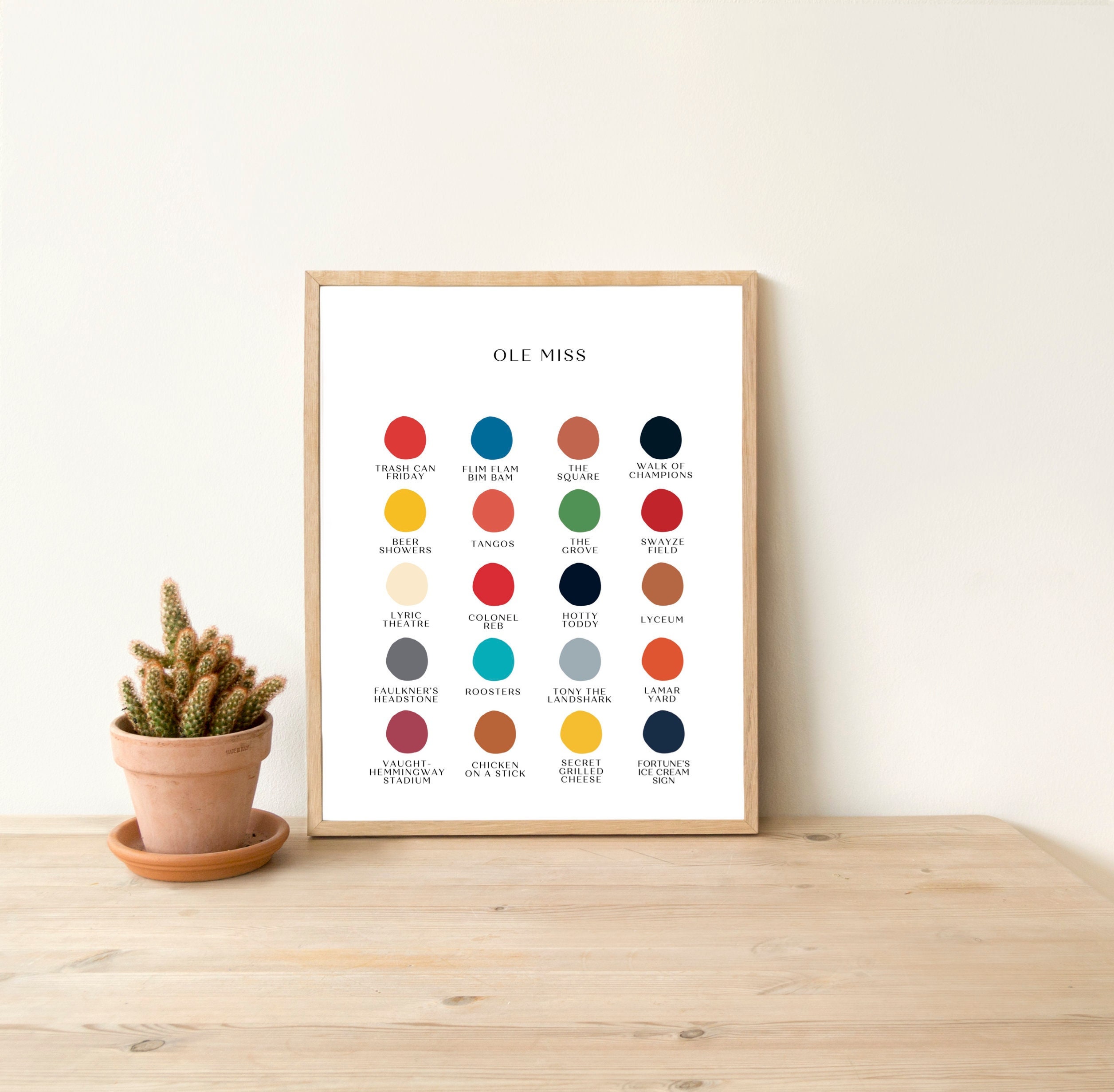 Ole Miss Color Palette Print - Etsy