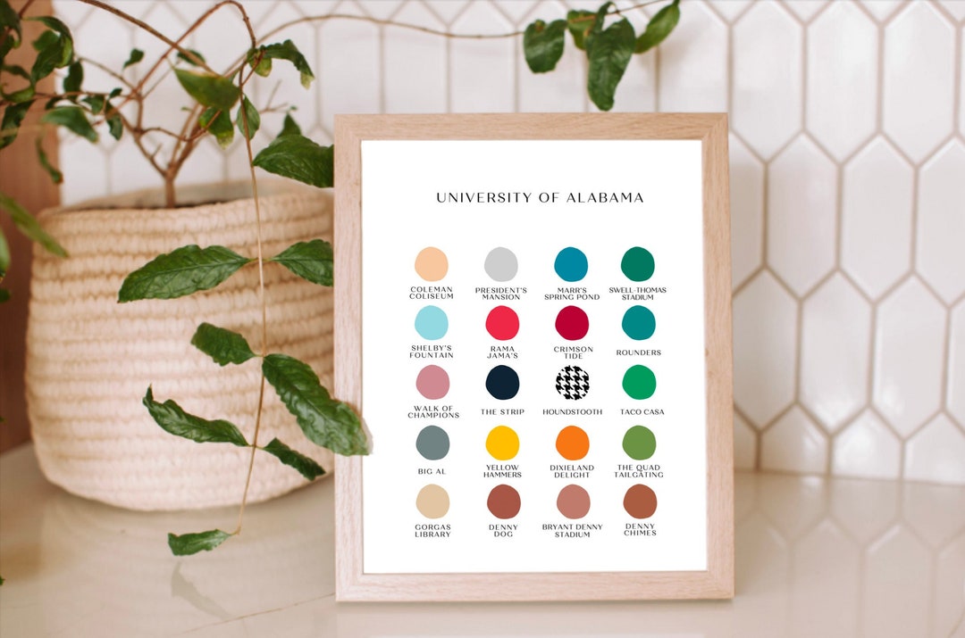 University of Alabama Color Palette Print - Etsy