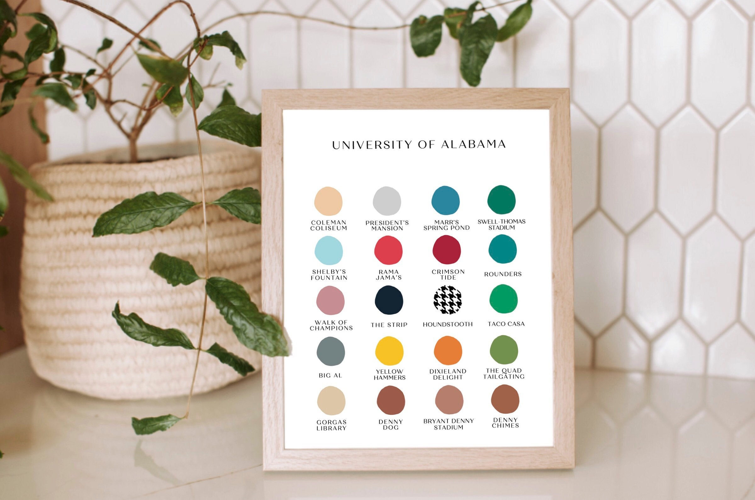 University of Alabama Color Palette Print - Etsy