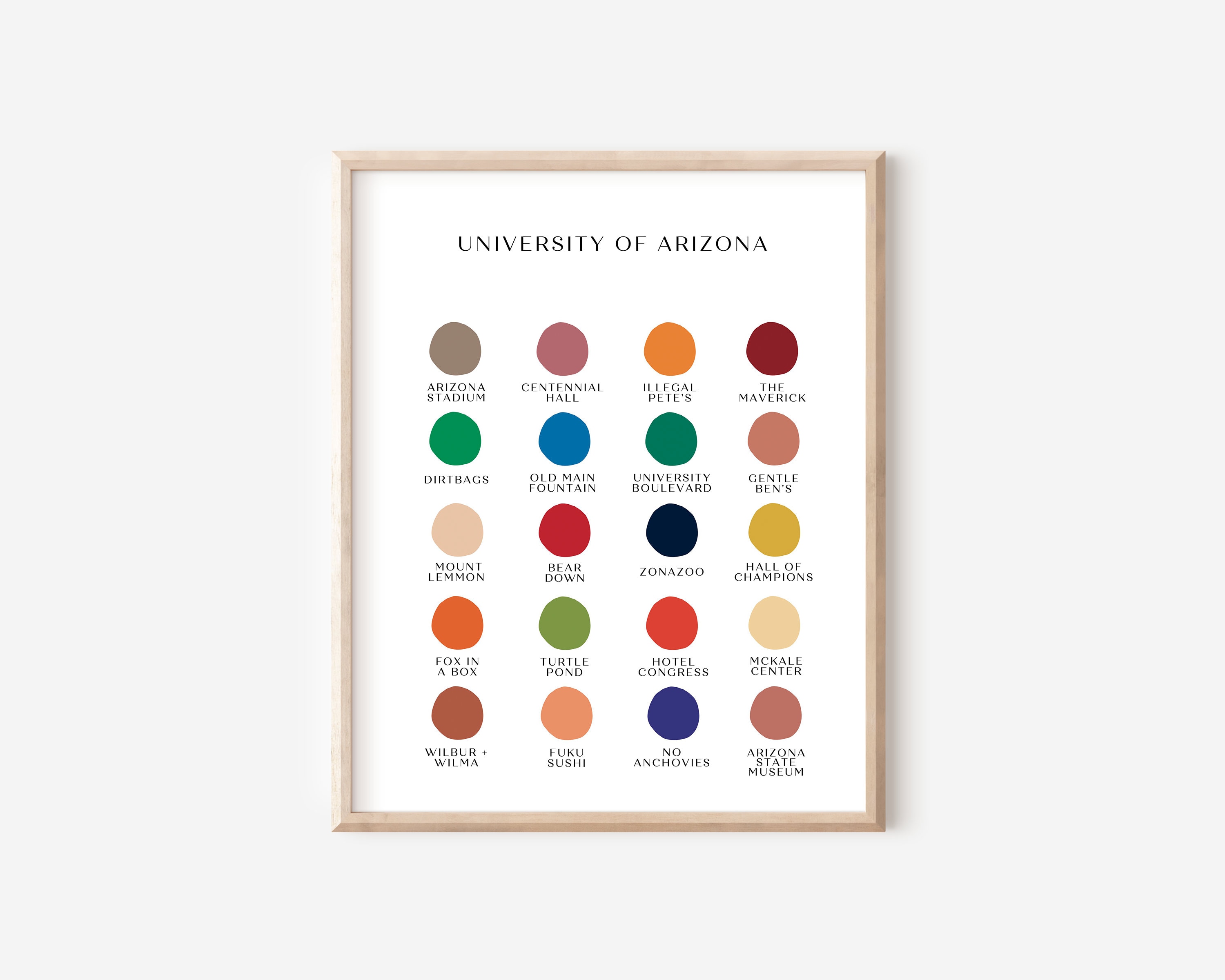 University of Arizona Color Palette Print - Etsy