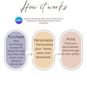 Jessie and Bullseye Welcome Poster, Digital Template, Printable Welcome ...