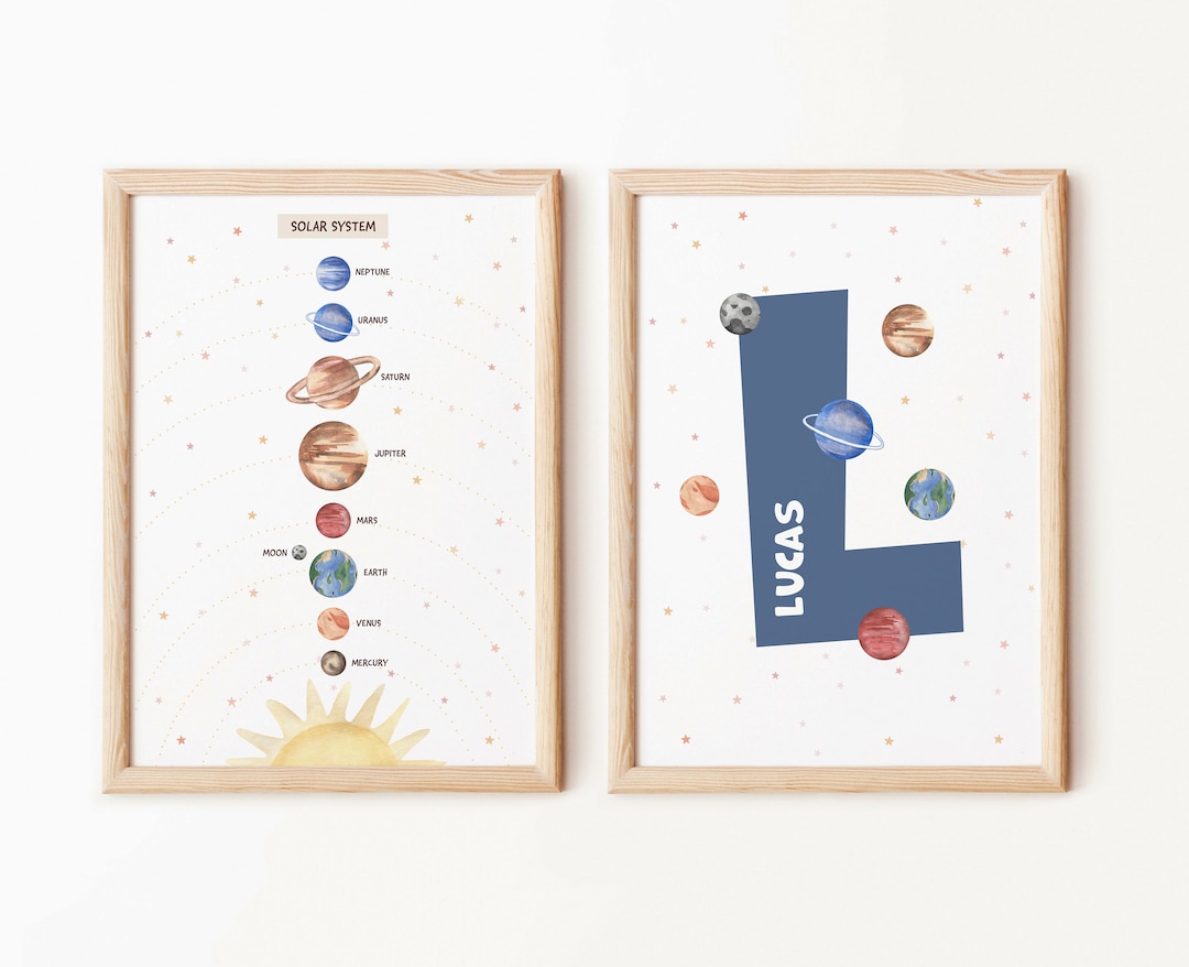 Solar System Name Letter Print, Set of 2 Space Poster, Personalized ...