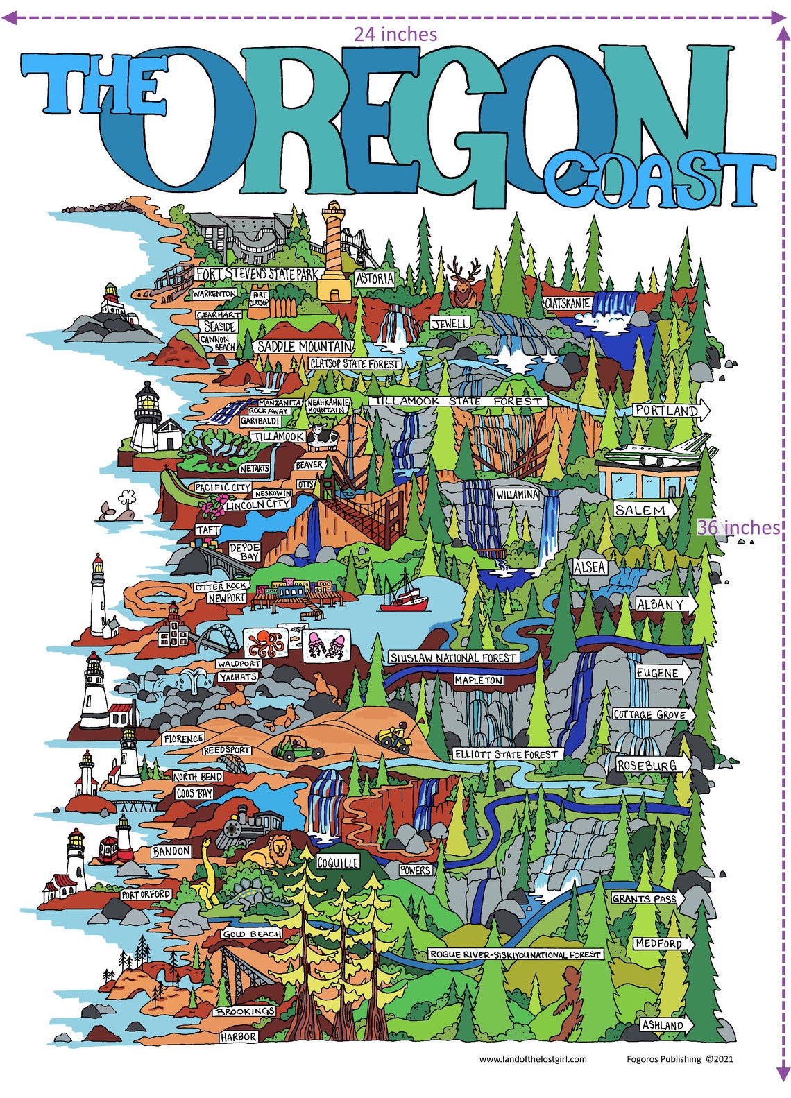 Customizable Oregon Coast Poster - 24" X 36" (featuring Your Home or ...