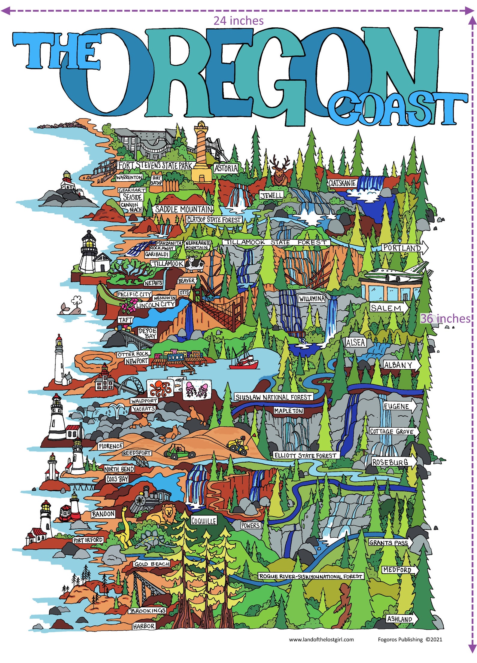 Customizable Oregon Coast Poster - 24" X 36" (featuring Your Home or ...