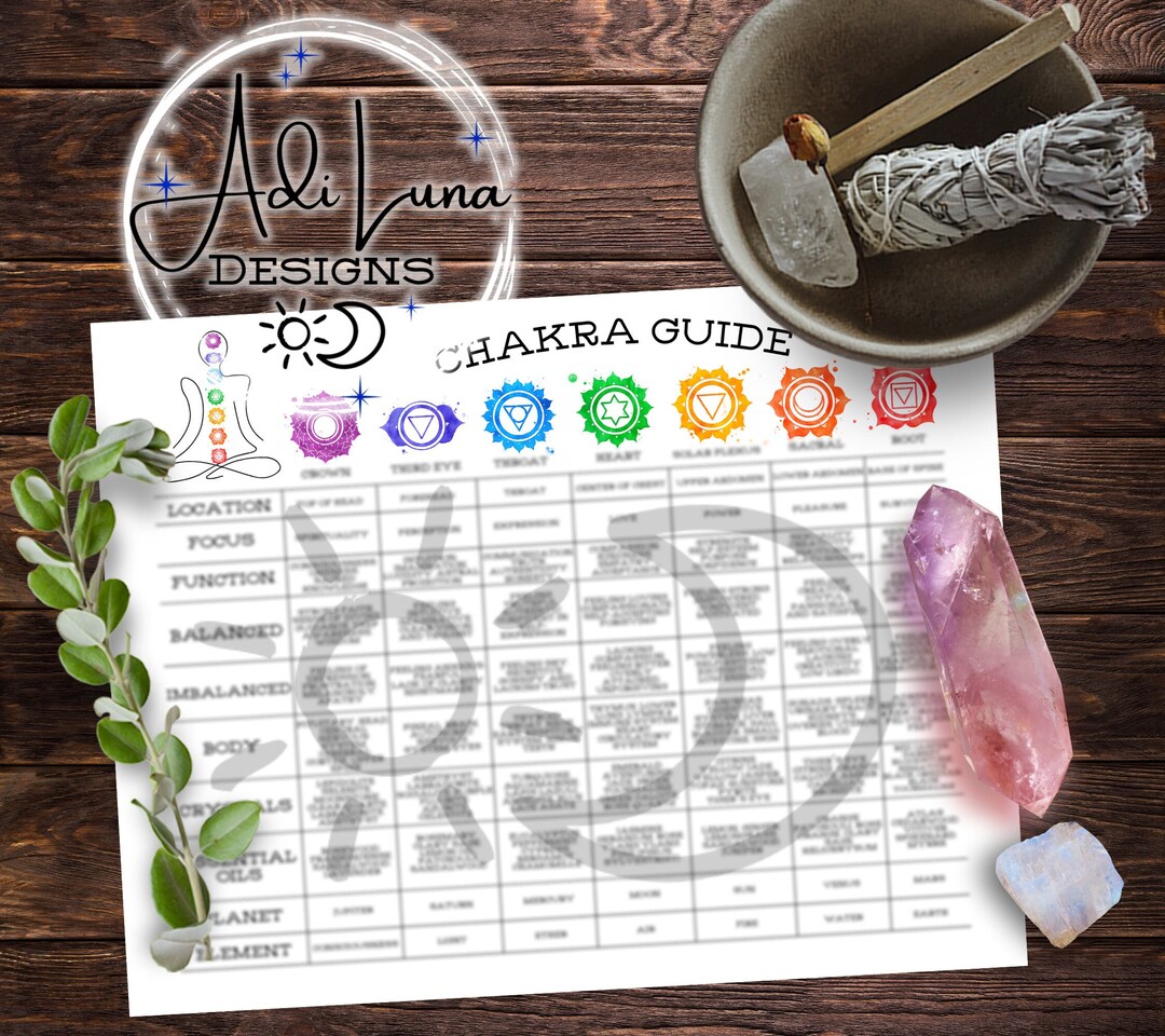 Chakra Cheat Sheet / Chakra Beginners Guide / Digital Download ...