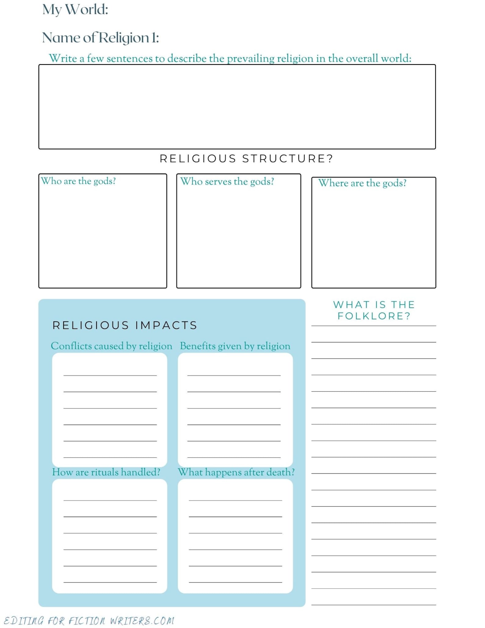 Fantasy World Building Template for Writers - Etsy