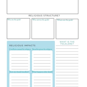 Fantasy World Building Template for Writers - Etsy