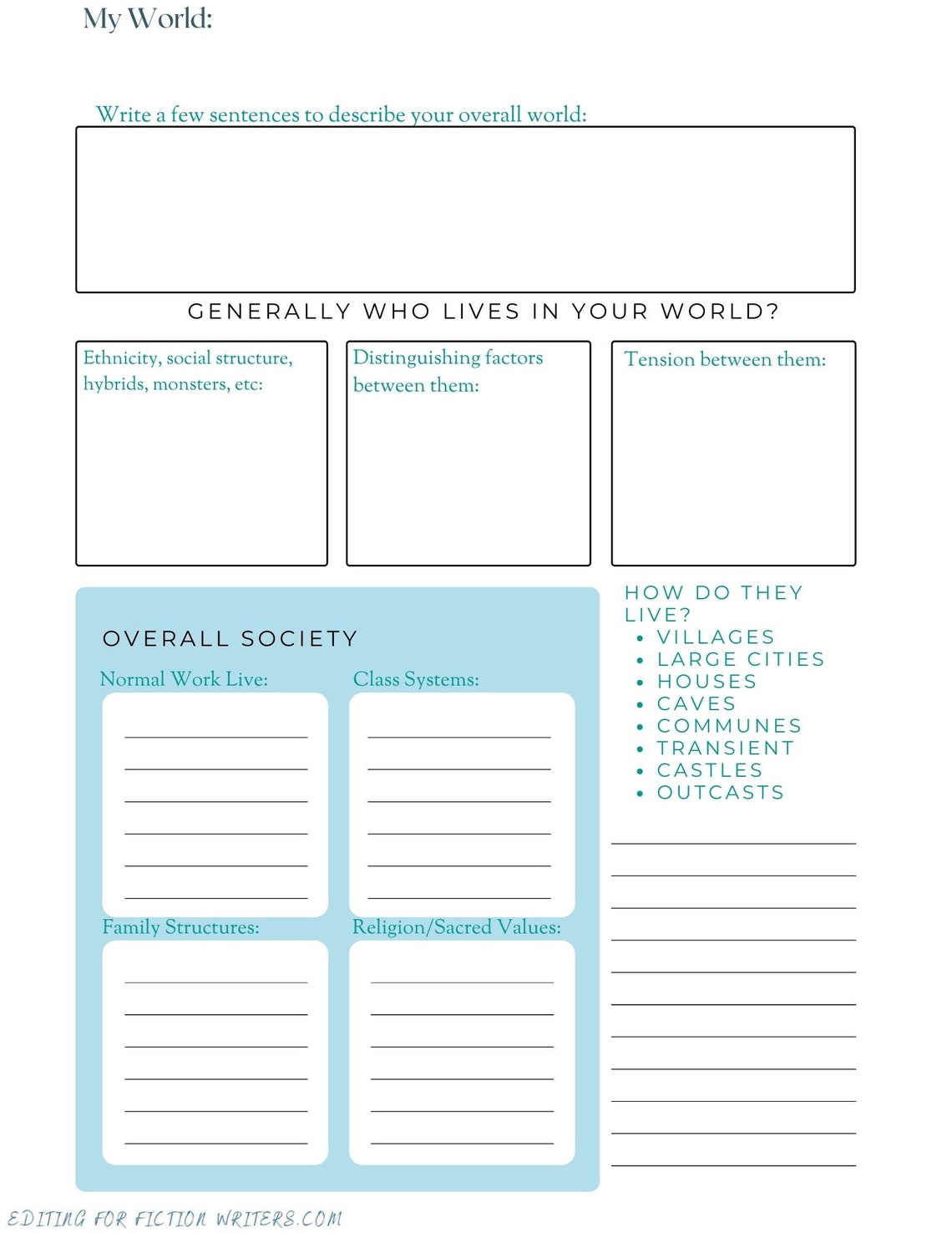 Fantasy World Building Template for Writers - Etsy