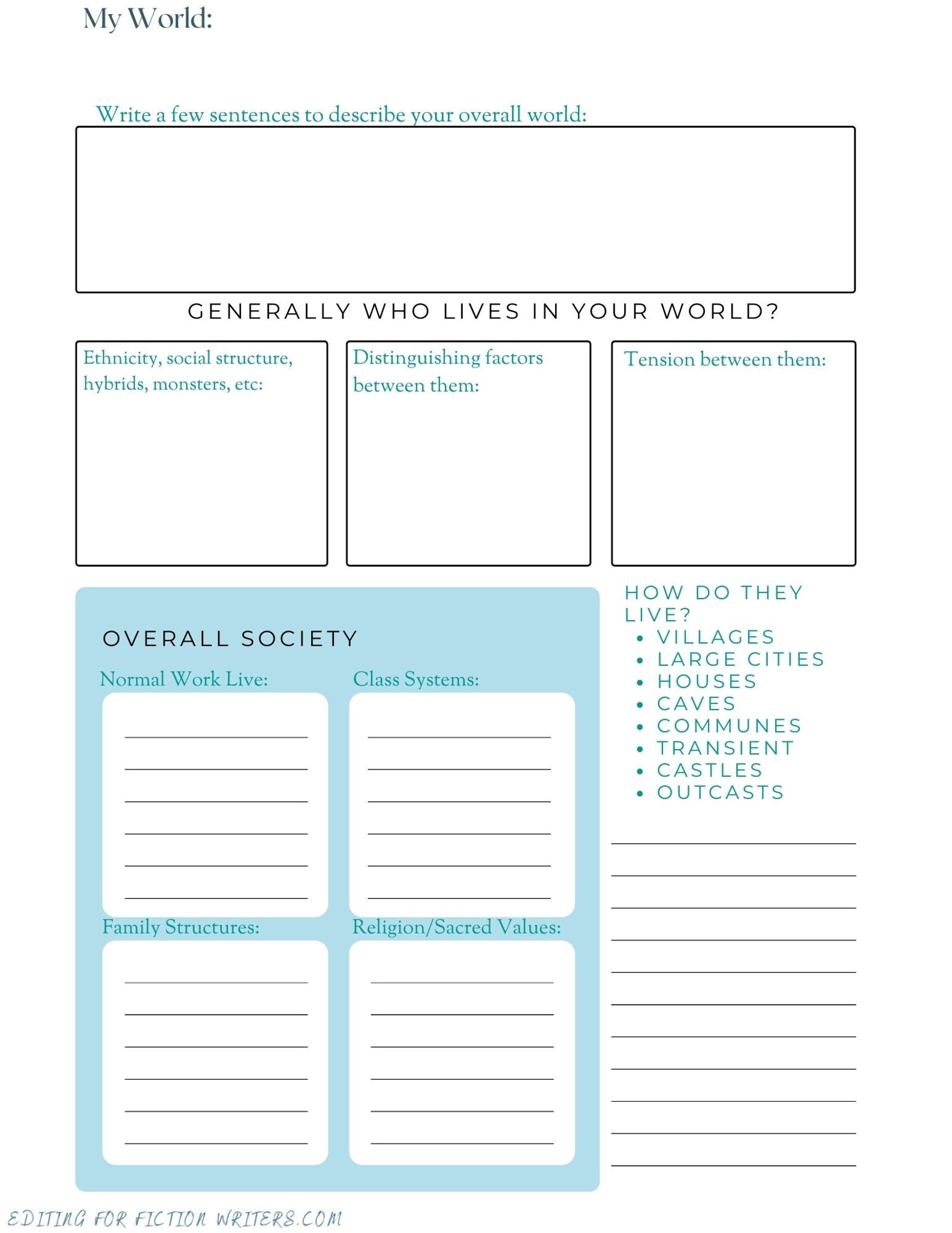 Fantasy World Building Template for Writers - Etsy