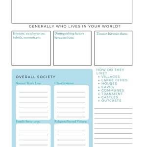Fantasy World Building Template for Writers - Etsy