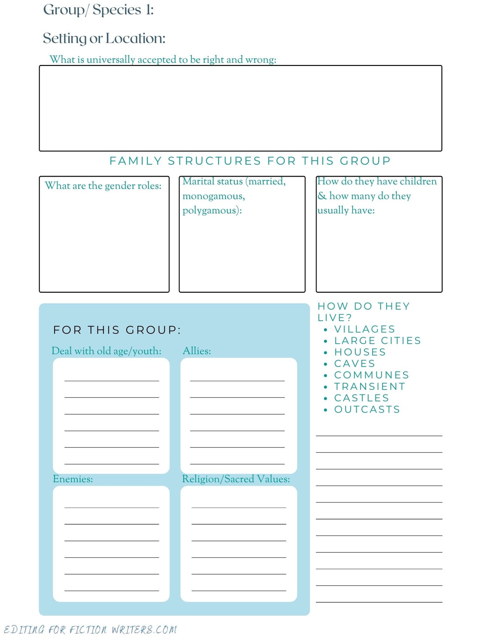 Fantasy World Building Template For Writers Etsy